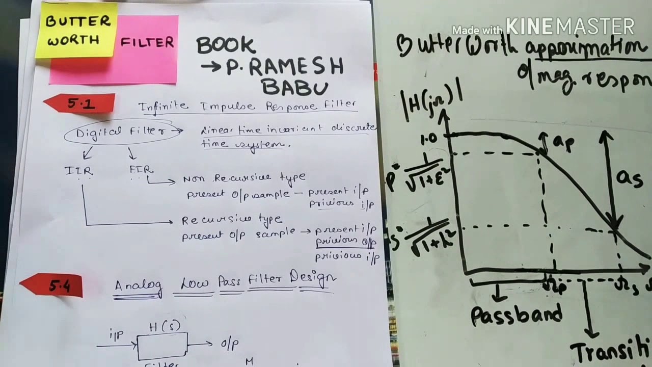 BUTTER WORTH FILTER| Digital Signal Processing - YouTube