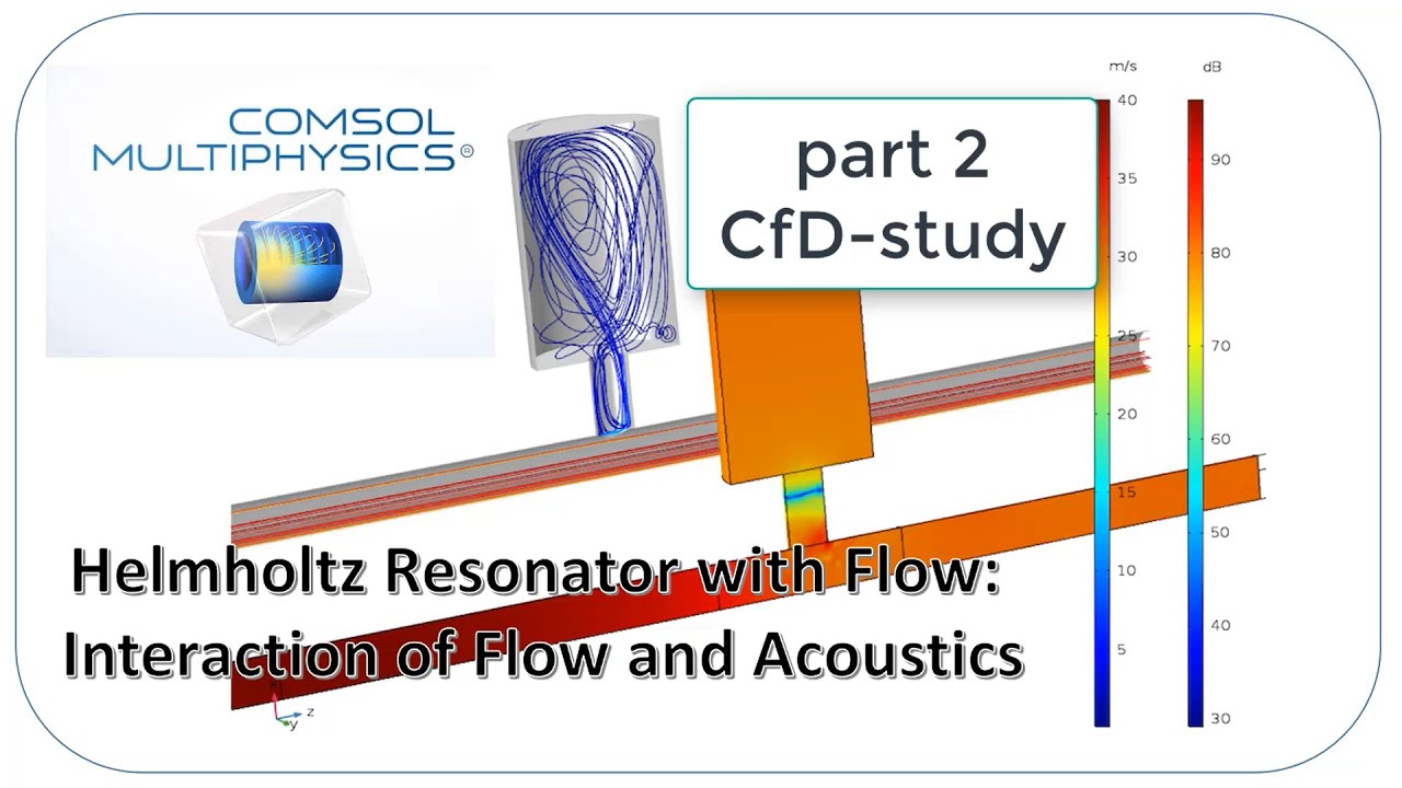 Helmholtz Resonator comsol tutorial part 2 (CFD-Study) - YouTube