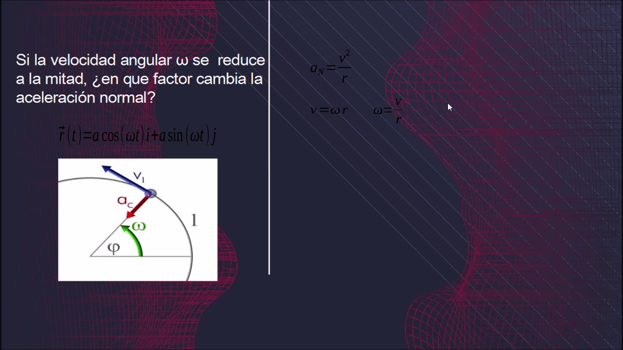 Aceleración tangencial y velocidad angular - YouTube
