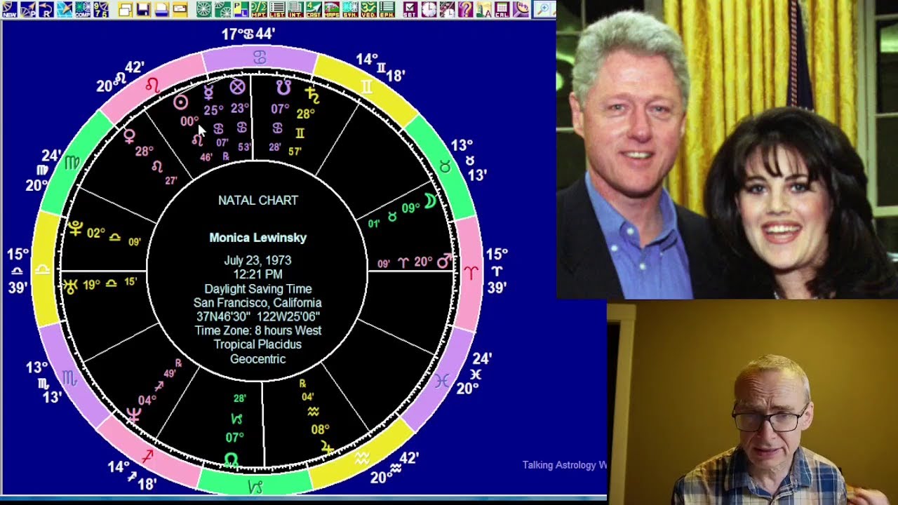 Astrology for Sunday July 23 2023: Moon in Libra, Monica Lewinsky, Bill ...