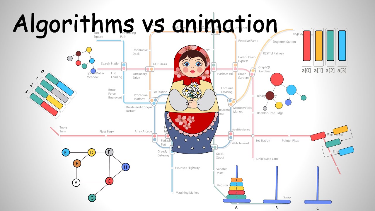 Programming in animation! - YouTube