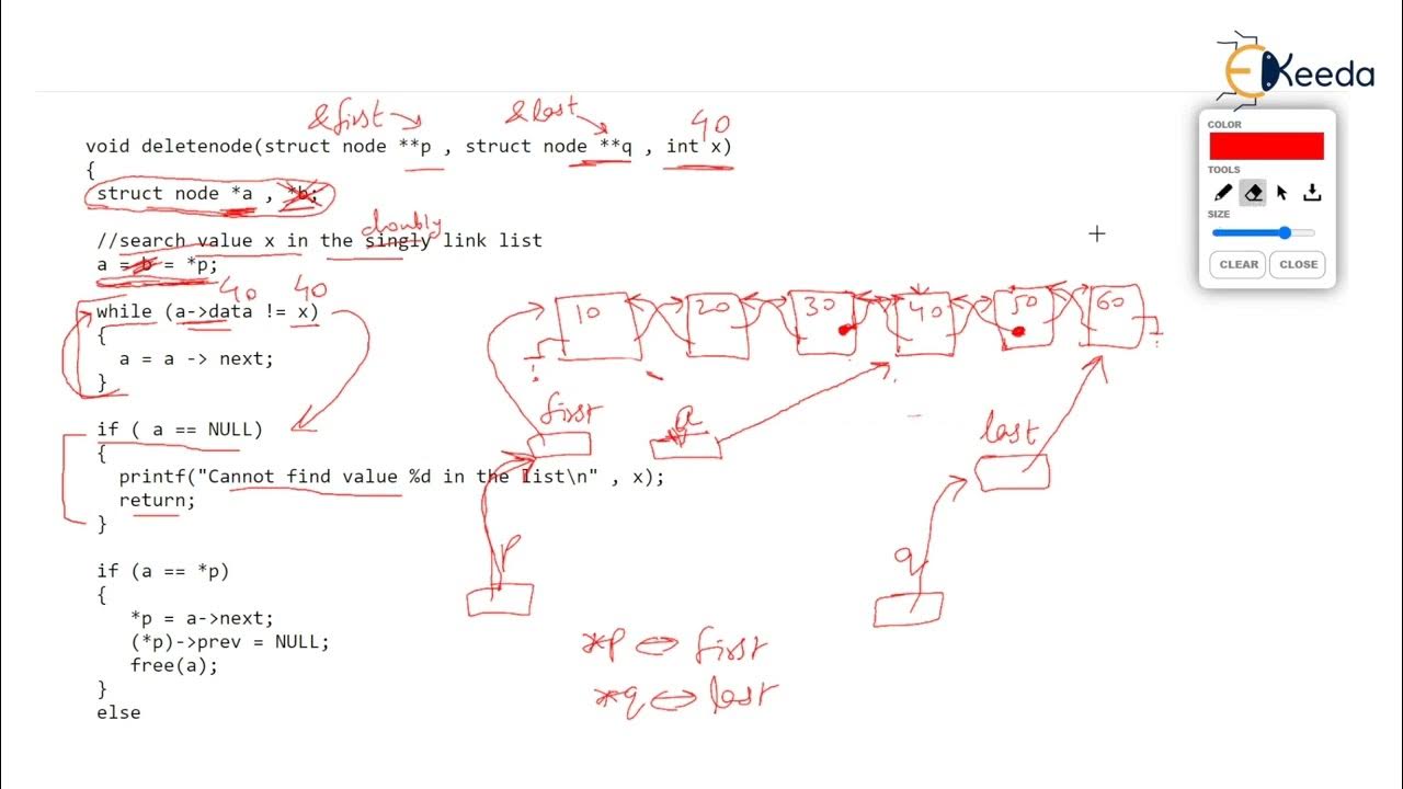 Doubly Link List Program Part 4 Link List Data Structure Using C Youtube