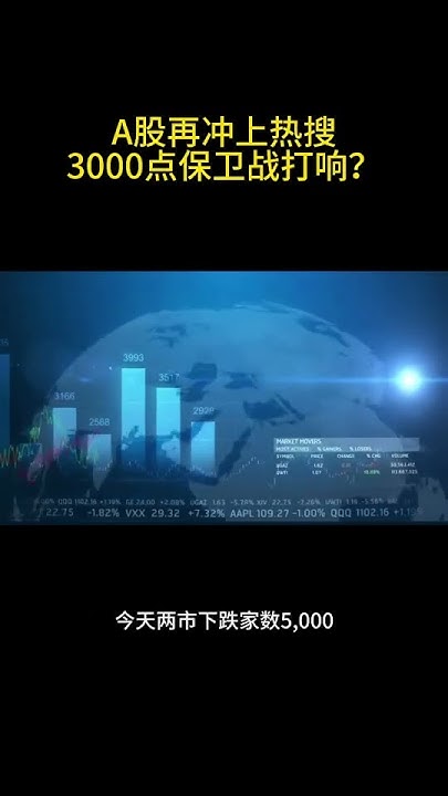 A股再冲上热搜，3000点保卫战打响？#fx168 #财经 #股市 #中国 #理财投资 #shorts - YouTube