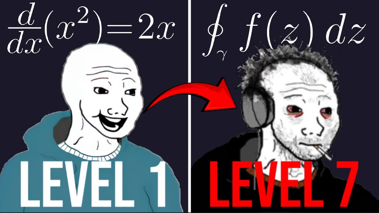The 7 Levels of Calculus - YouTube
