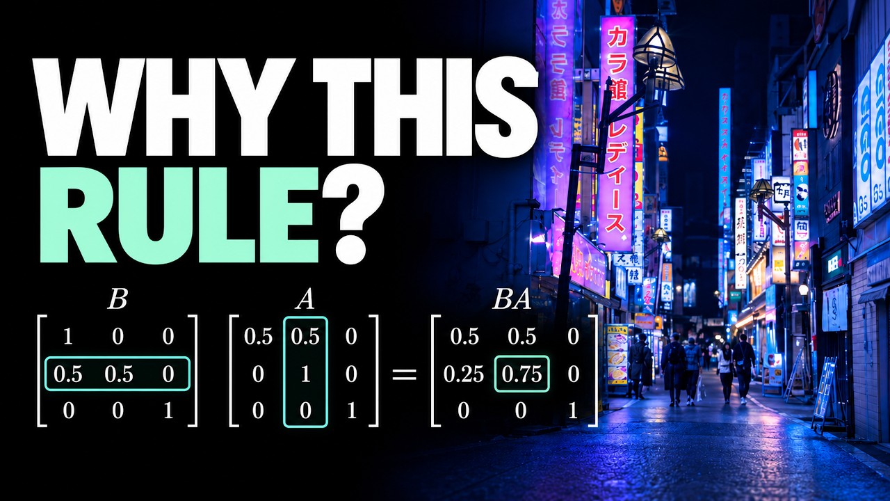 Why Is Matrix Multiplication Defined This Way? (Explained Visually ...