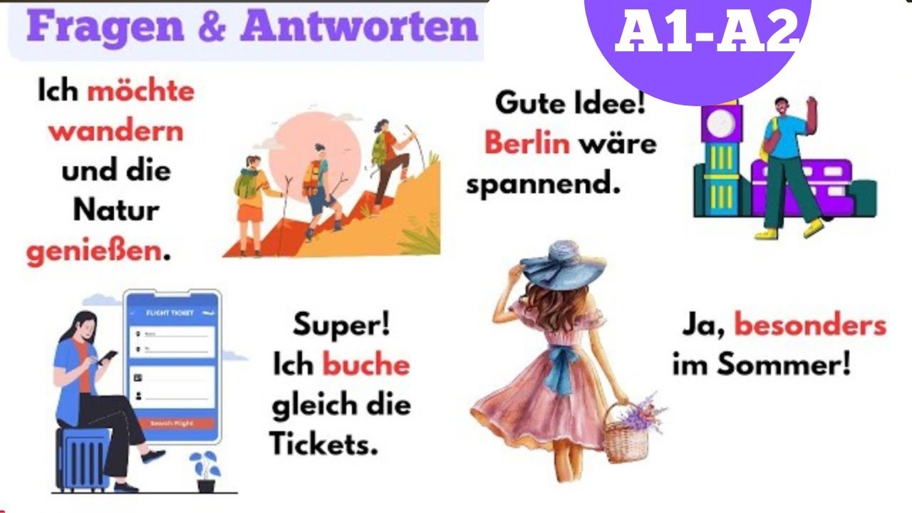 Master German: The 50+ most important questions and answers! | Daily ...