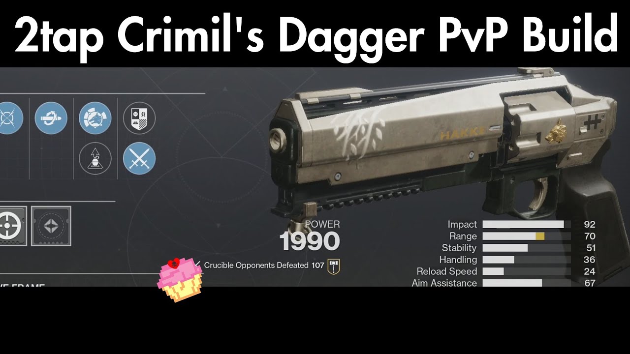 Crimil's Dagger kc 2tap | is it worth going through IB? - YouTube