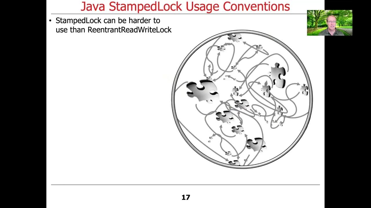 Usage Considerations for Java StampedLock - YouTube
