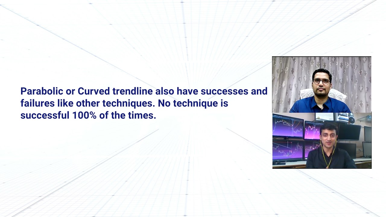 Get Early Entries and Exits with Curved Trendline | Parabolic Trendline ...