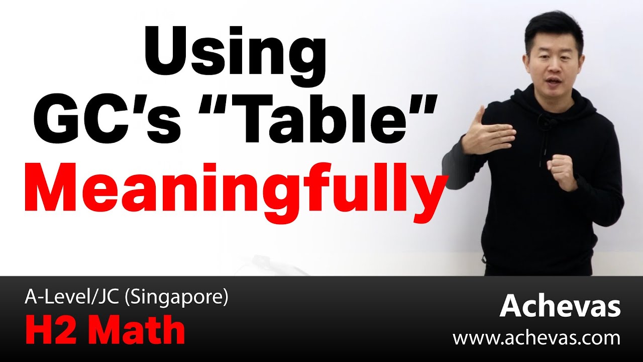 APGP | JJC School Exam Question | Singapore A-Level H2 Math, JC Math ...