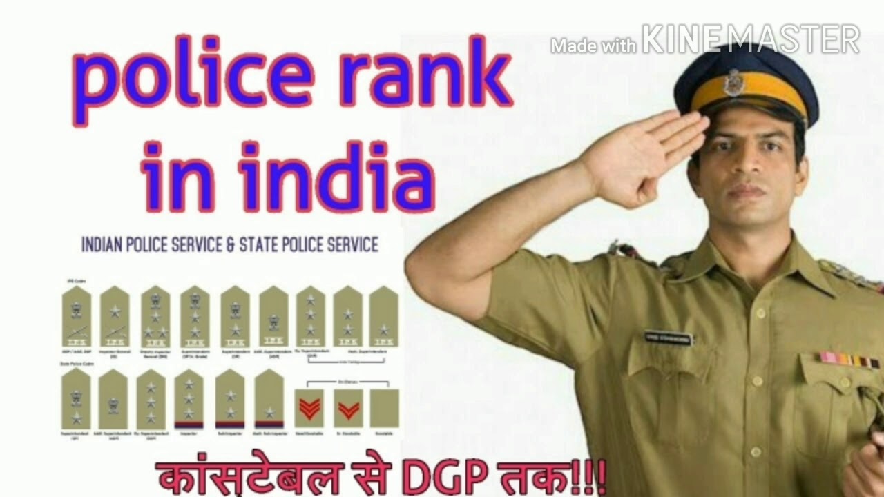 Indian Police Ranks and Badges//Constable se DGP 🇳🇪🇳🇪 - YouTube