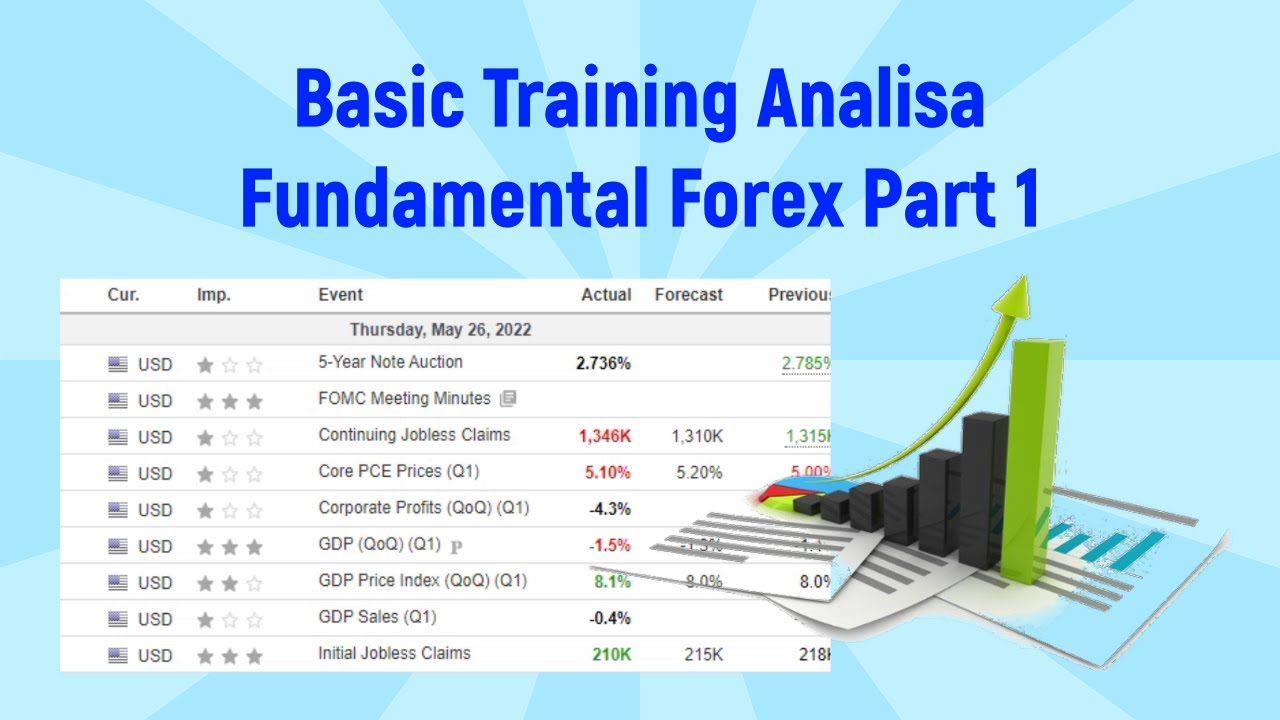 Basic Training Analisa Fundamental Forex Part 1 - YouTube