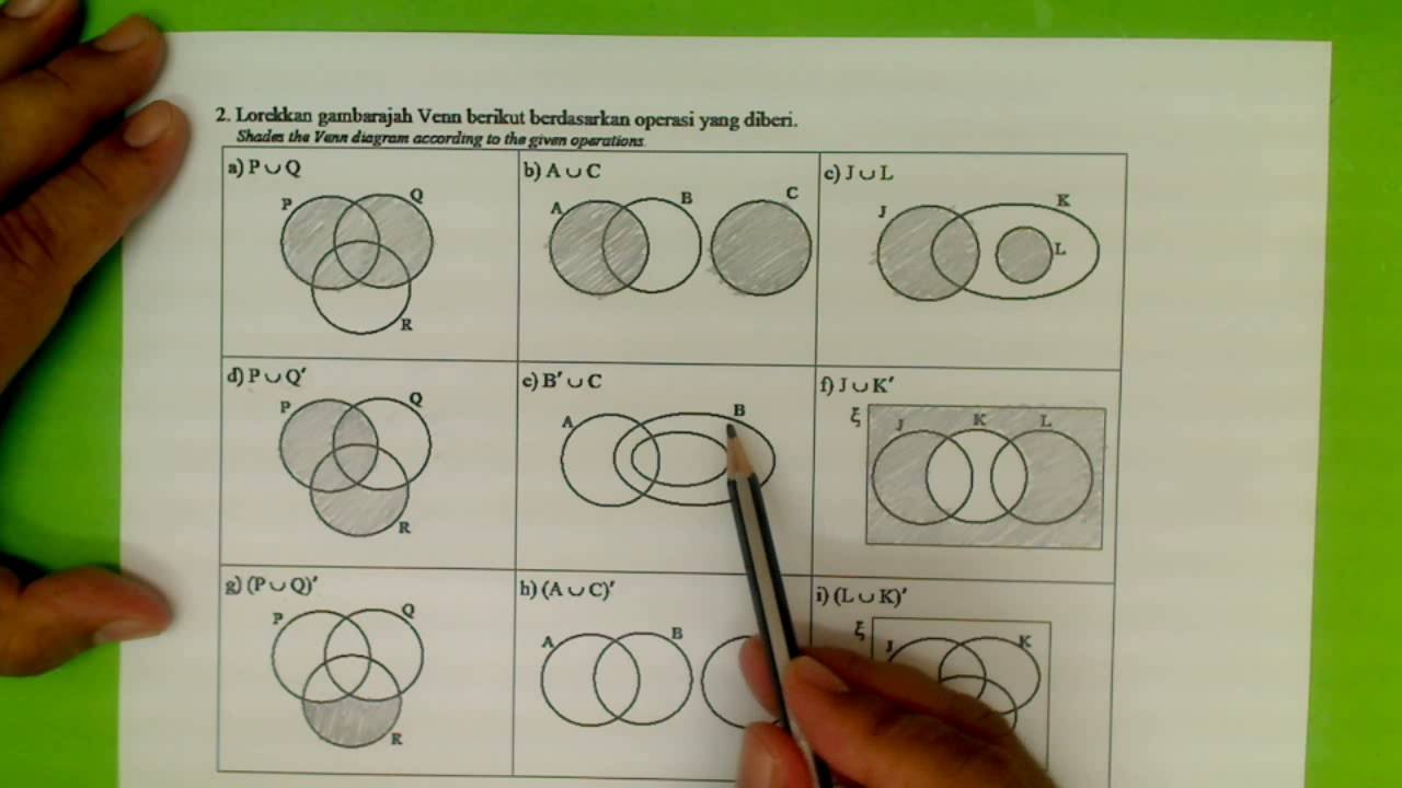 F4 BAB 3: SET. BAH F: OPERASI KE ATAS SET. (1. KESATUAN) NO 2 b - YouTube