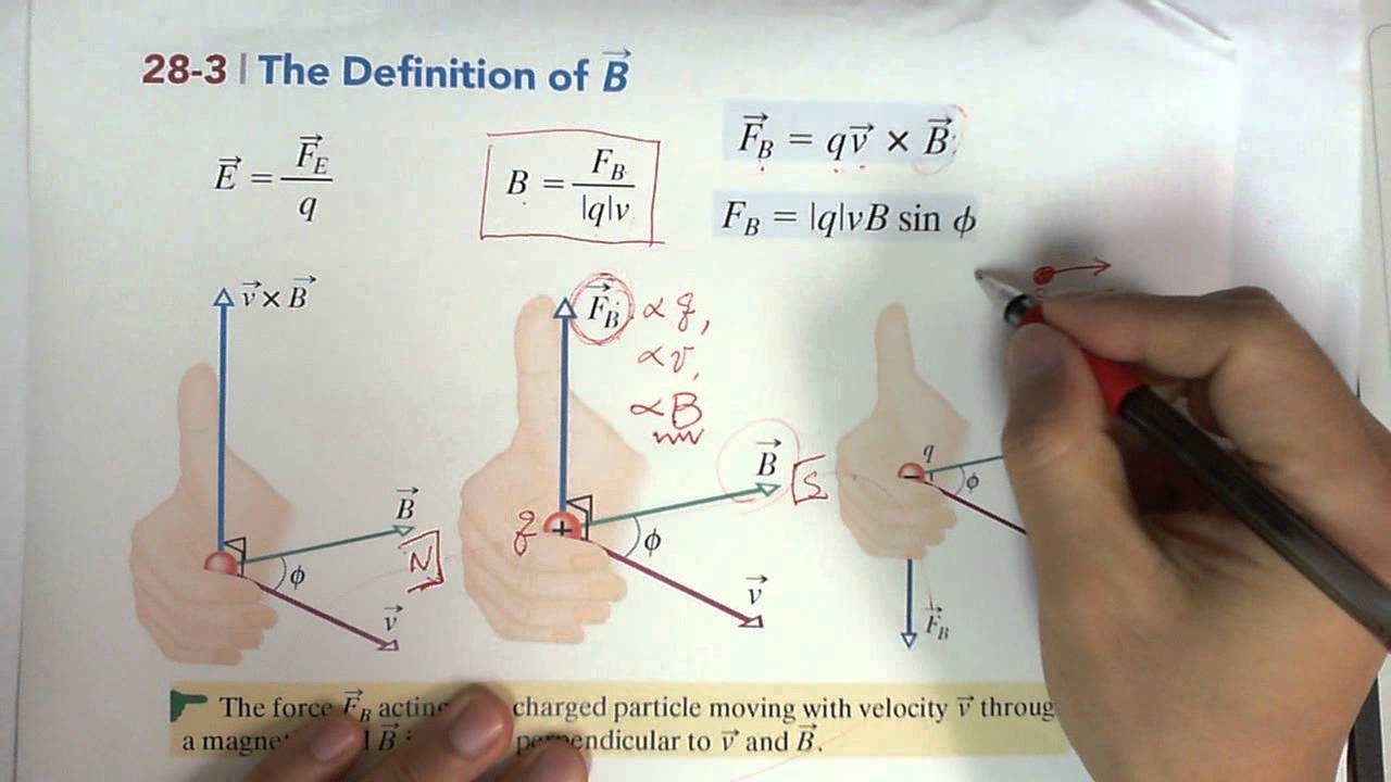 28 lecture 02 (F=qvB,磁力與磁場) - YouTube