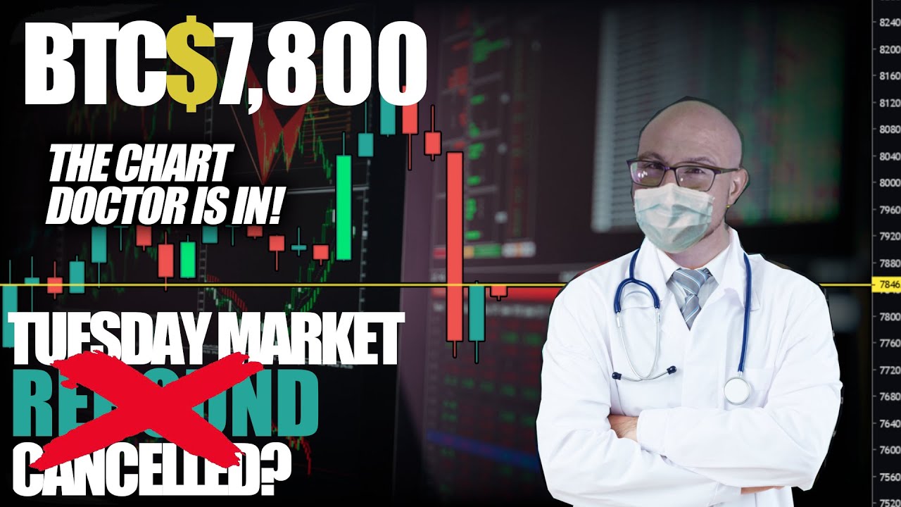 Breaking Bitcoin Market Analysis - LIVE Trading! Tuesday Market Rebound ...