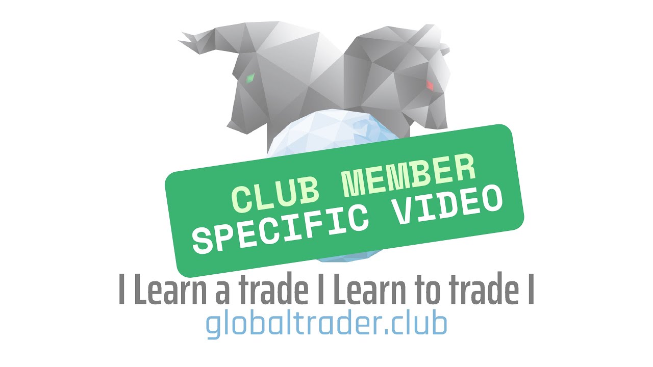 The best way to trade: Time & Price! See how it works! - YouTube