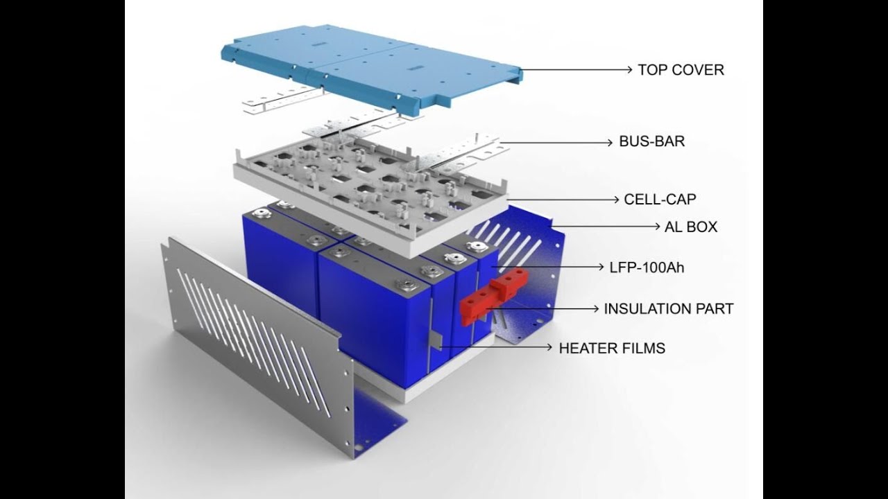 DIY Lithium Battery Assembly & Module Making for Electric Vehicles ...