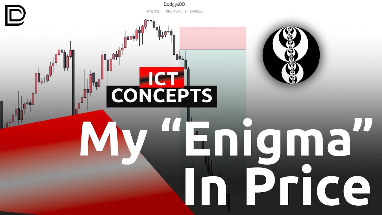 My "Enigma" In Finding the Daily Bias / Great ICT Setups - YouTube