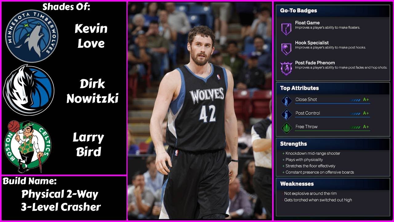 *NEW* Kevin Love PHYSICAL 2-WAY 3-LEVEL CRASHER Build Is THE Post ...