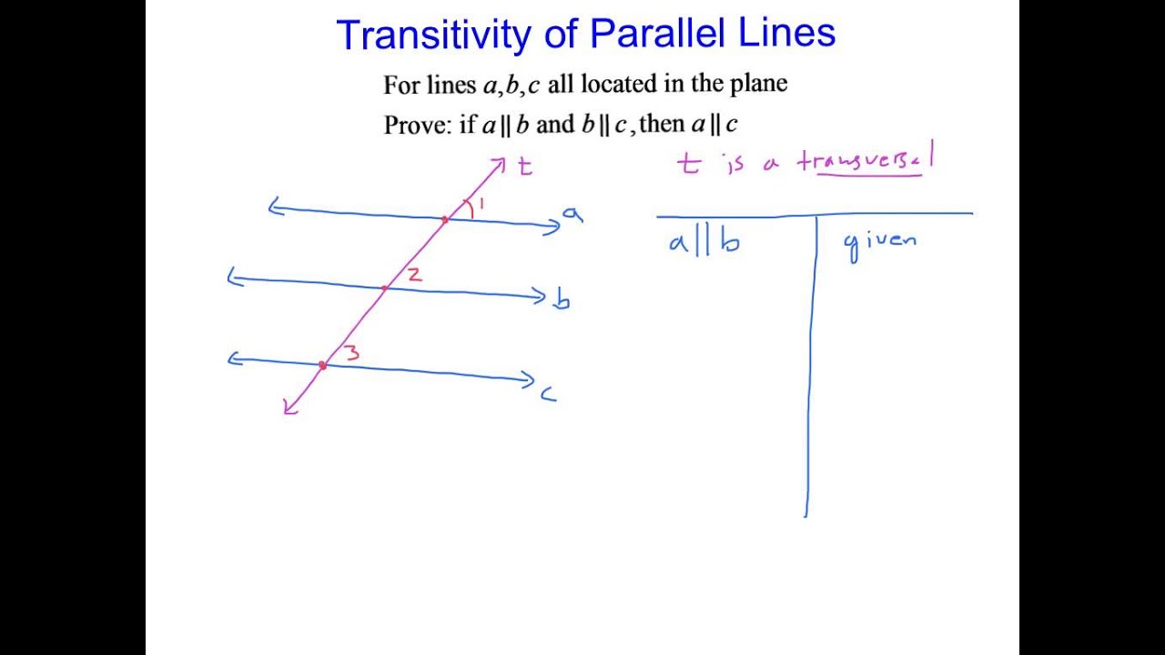 3X U1D4 transitivity of parallel lines - YouTube