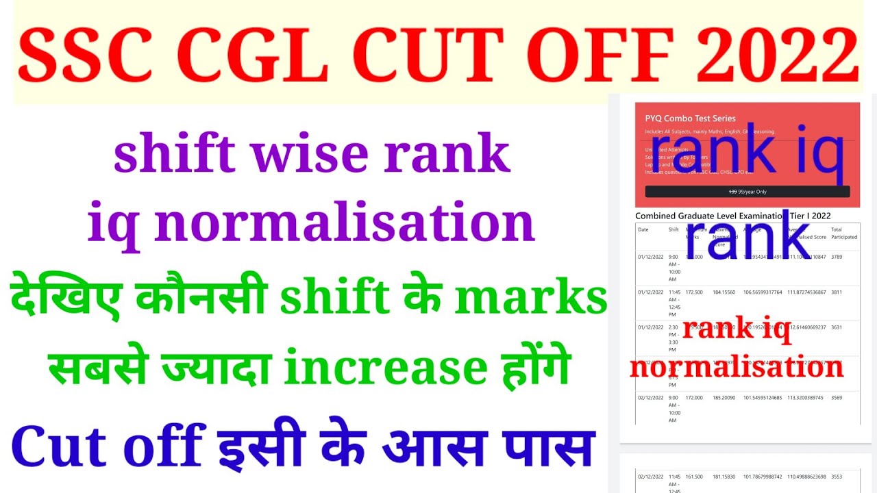 SSC CGL 2022 RANK IQ EXPECTED NORMALISED MARKS L SHIFT AVARAGE L
