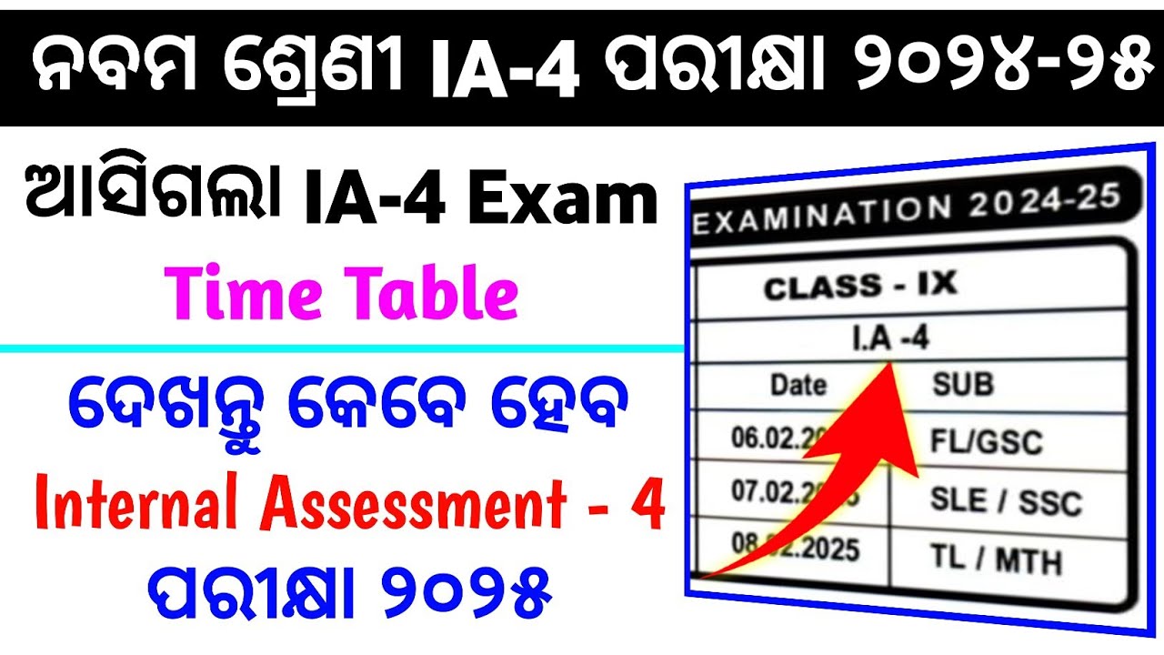 9th class ia4 exam time table 2024-25 / 9th internal assessment 4 ...