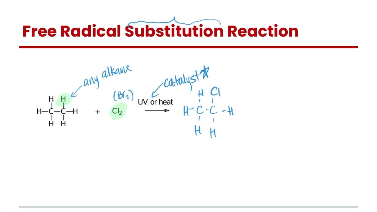 Free Radical Substitution Reactions | Organic Chemistry - YouTube