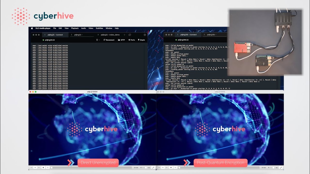 CyberHive Connect Demo - YouTube