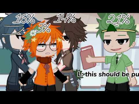 [MEME] ~Angry level~ [Gacha Trend and Alphabet lore meme] highschool Au || CRINGE || Read desk ||