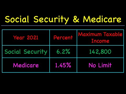 How To Calculate Social Security And Medicare Deductions