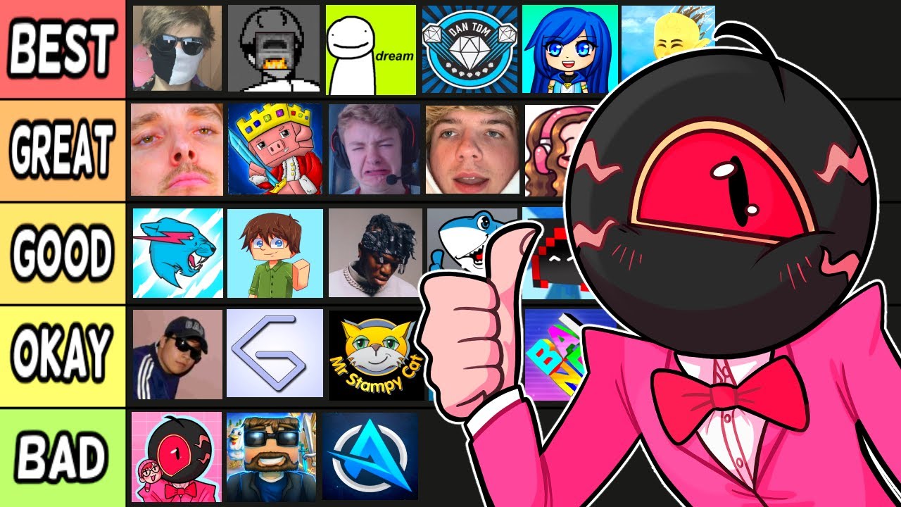 Minecraft Youtubers List