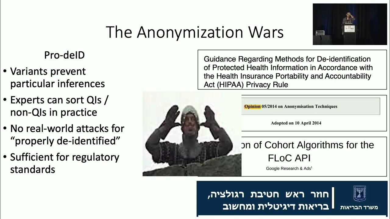 Usenix Security 22 Attacks On Deidentifications Defenses Youtube
