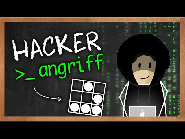 Wie Kann Man Hacken 10 (makkelijke) Tips Om Jezelf Te Beschermen Tegen