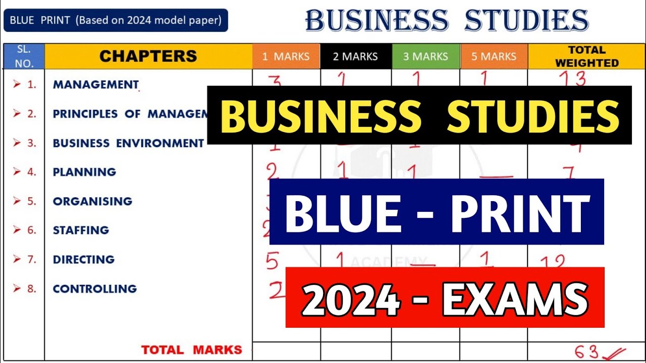Jac board 12th BST blueprint 2024/jac board bst model paper blue print ...