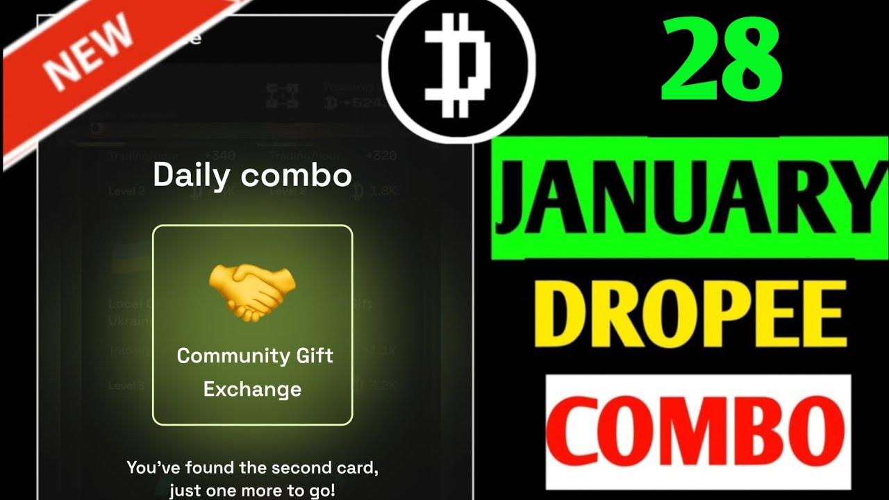 Dropee daily combo today | dropee daily combo 28 January | Daily Combo ...