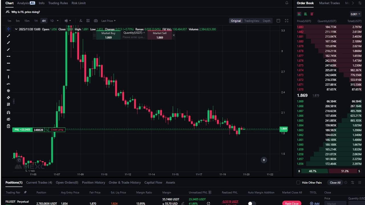 #1 Fil coin Long entry 1.854 X 50 / 25.11.20 - YouTube