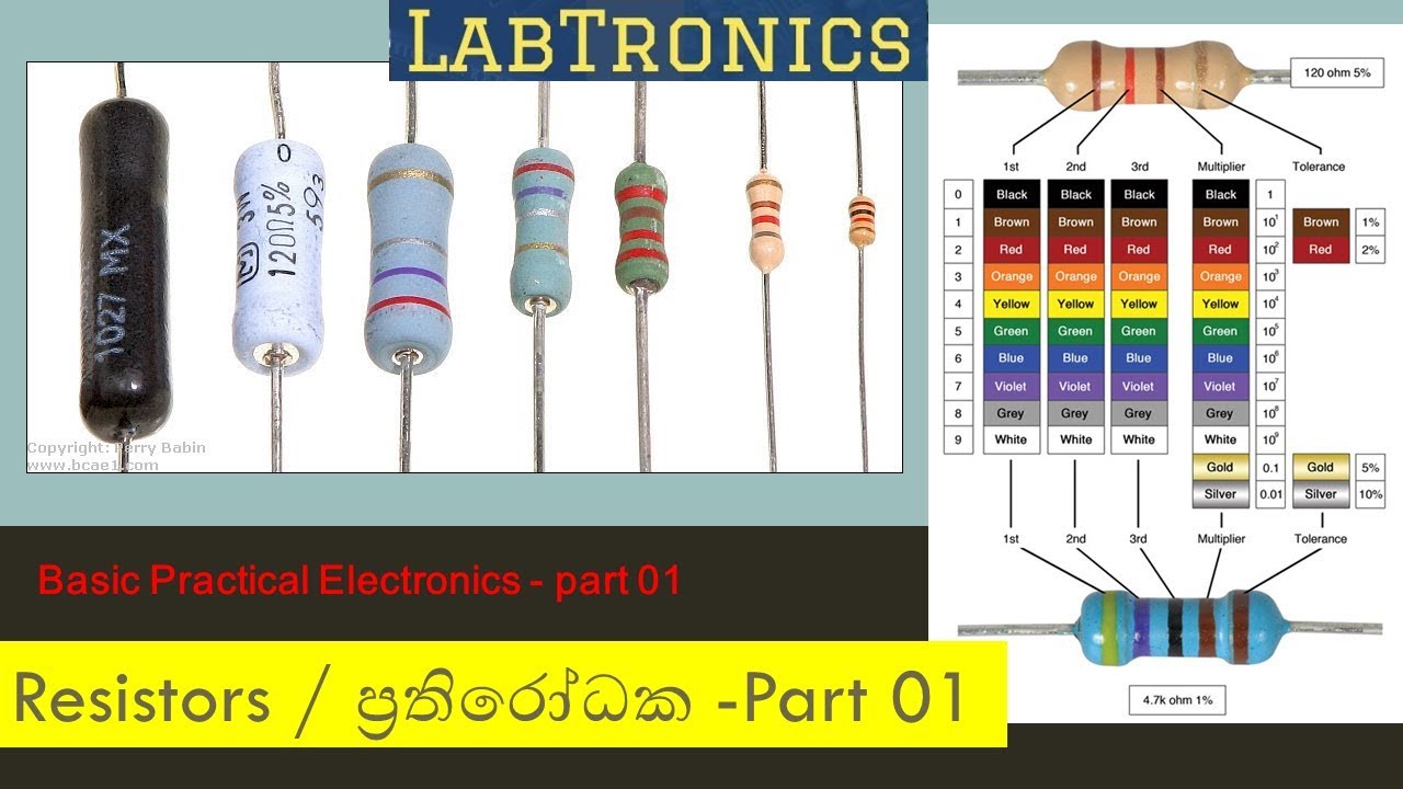 Resistors / ප්‍රතිරෝධක Part 01- Basic Practical Electronics 01 - YouTube