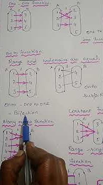 types of function explanations in tamil - YouTube