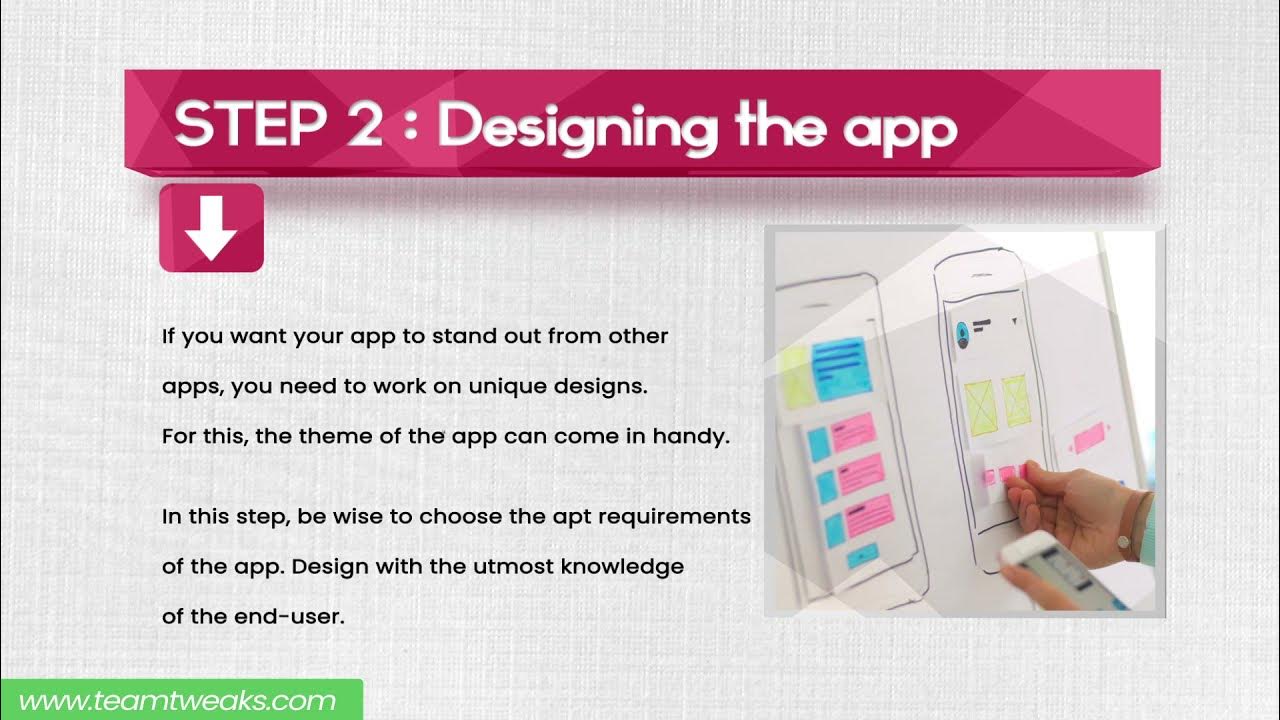Teamtweaks: - How to create an app | How mobile app development works ...