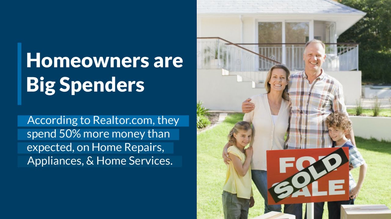 Homeowner Mailing Lists [2021] - YouTube