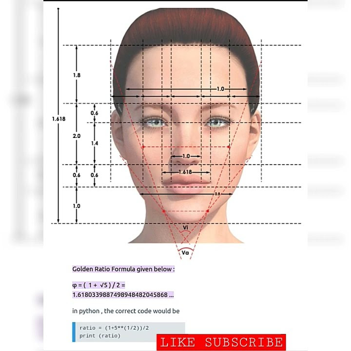 GOLDEN RATIO 💎 in PYTHON | ¥ #python #pythoncode #machinelearning #blockchain #iot #datascience ...