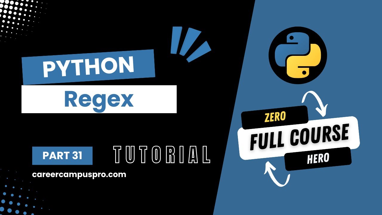 Python Regex Tutorial Regular Expressions In Python Python Full 7130