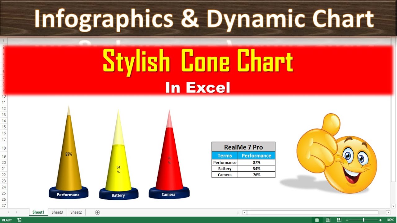 Stylish Cone Chart In Excel Hindi Infographics Chart In Excel ITHW YouTube Stylish Cone Chart In Excel Hindi Infographics Chart In Excel ITHW YouTube