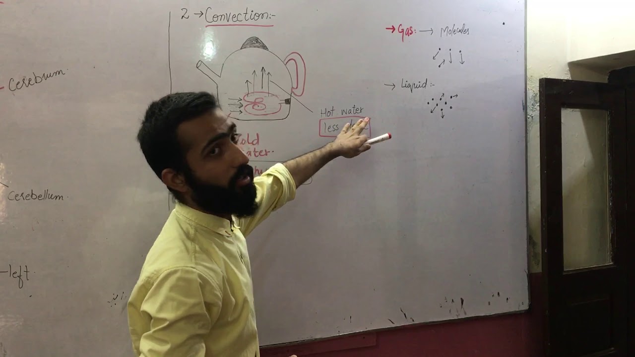 Class 7 General Science YouTube class-7-general-science-youtube