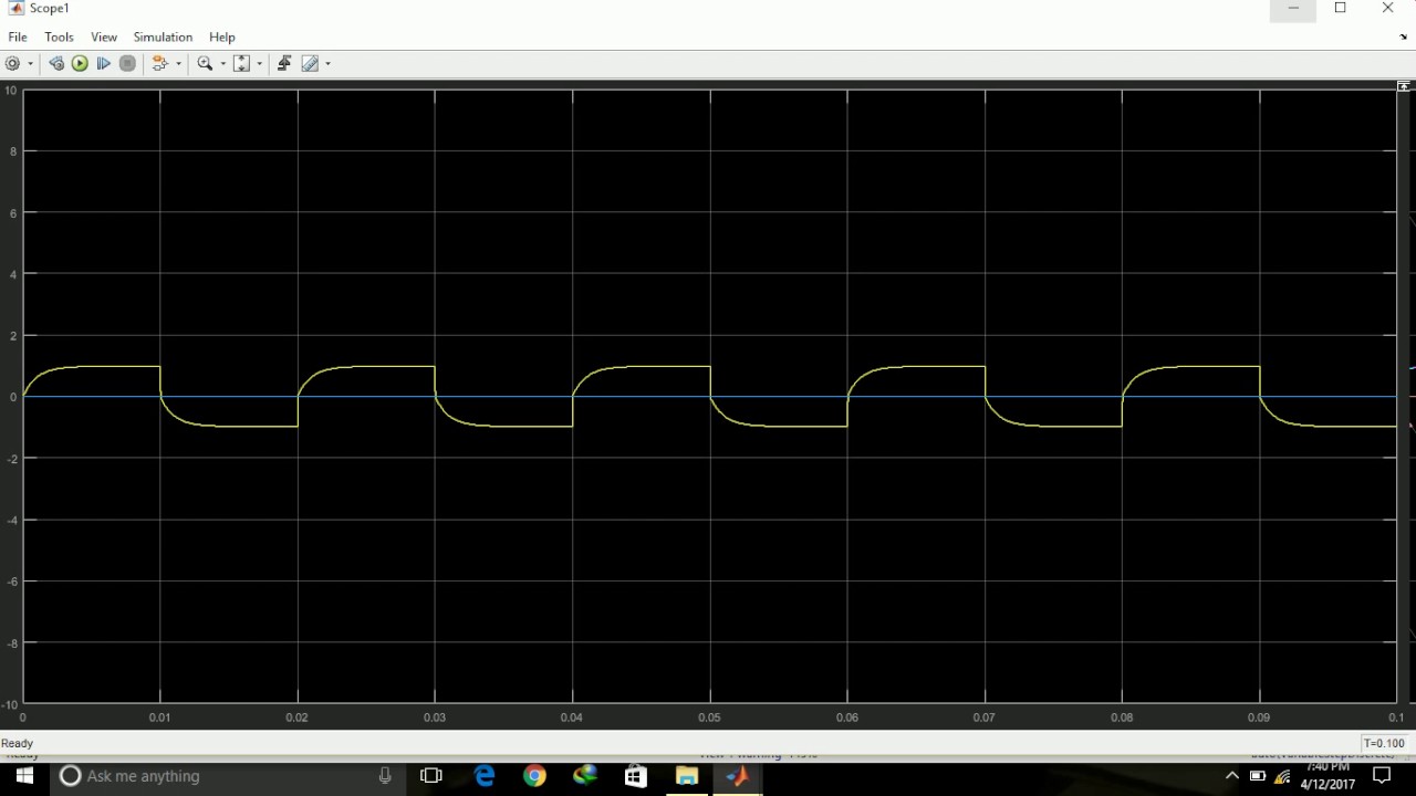 Simulation of Single phase inverter in matlab - YouTube