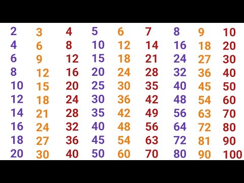 table 2 se 10 Tak/2 to 10 table in English/table 2 se 10 write and ...