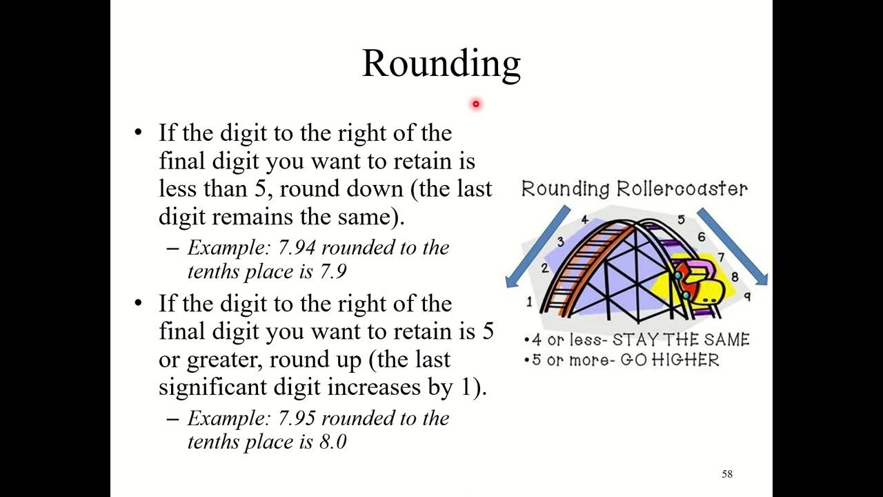 Chapter 1.5 - Measurement Uncertainty, Accuracy, and Precision - YouTube