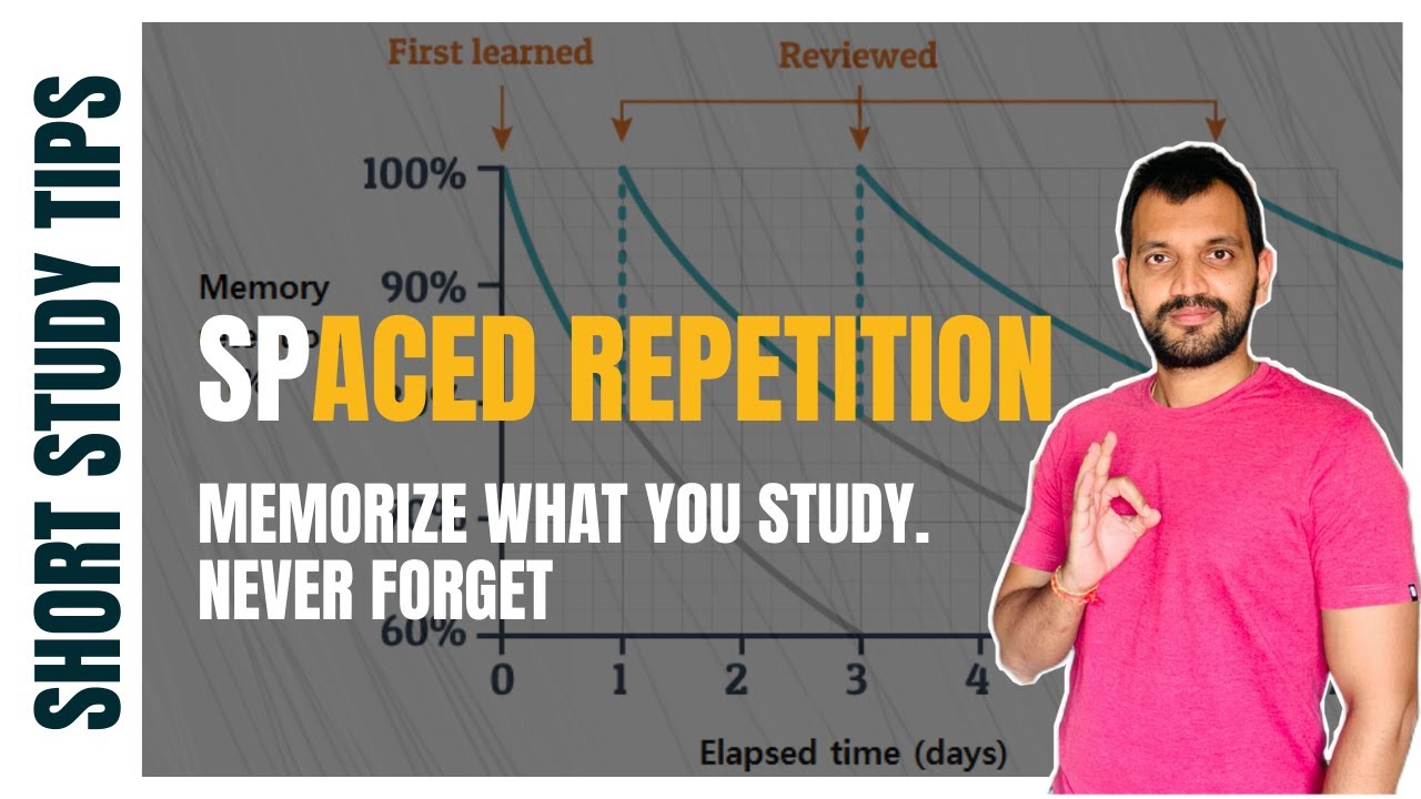 Spaced Repetition Technique The Best Way To Remember Everything You Spaced Repetition Technique The Best Way To Remember Everything You