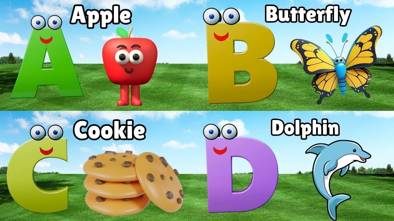Phonics Song for Toddlers | Phonics Sounds of Alphabet A to Z | ABC ...