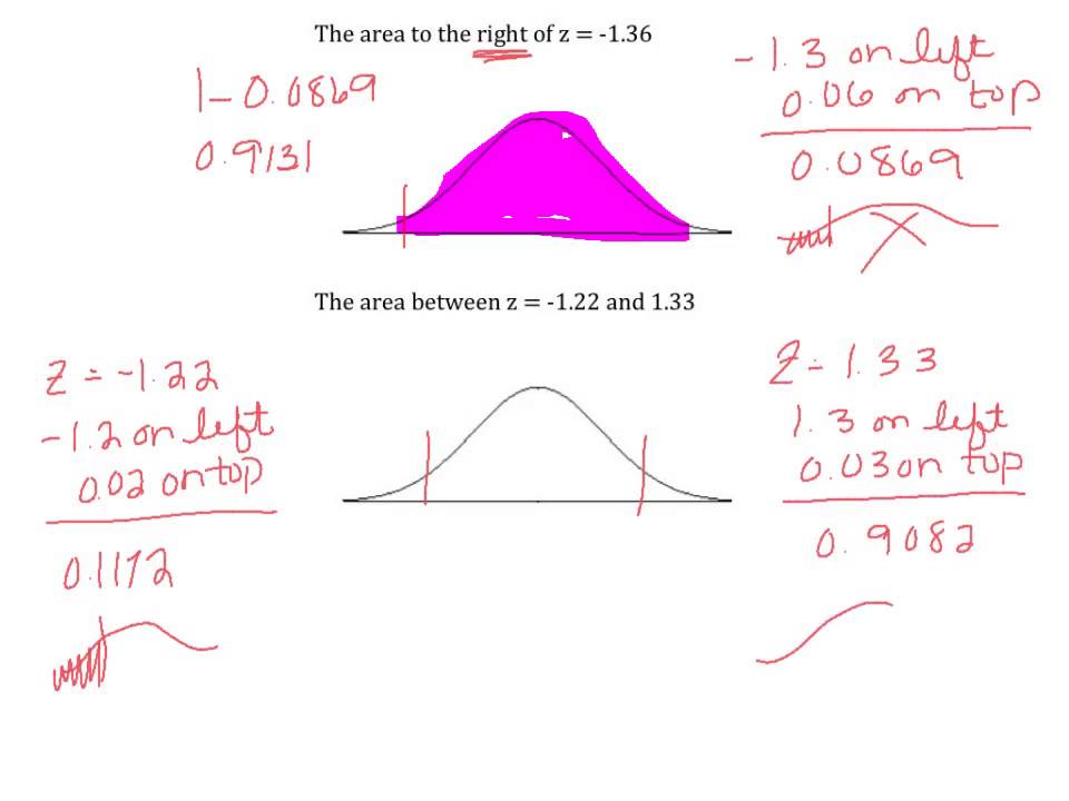 Finite Math - Lesson 9.3 - YouTube